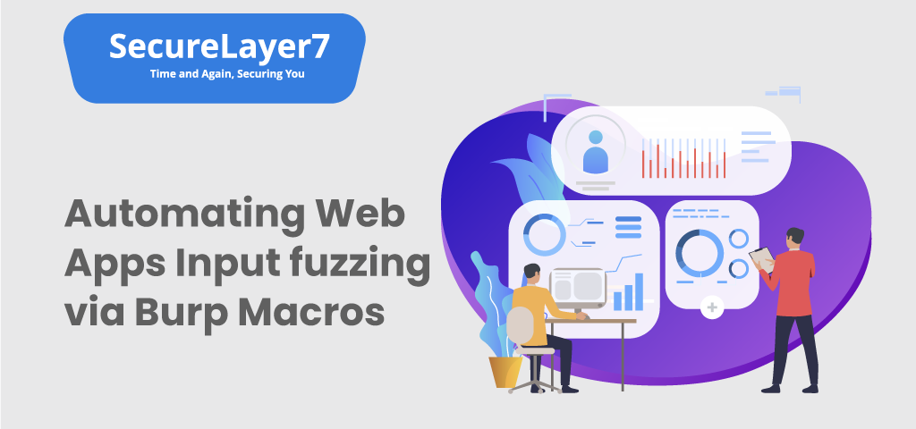 Automating Web Apps Input Fuzzing Via Burp Macros Penetration Testing And Cybersecurity