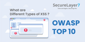 OWASP Top 10 - What are Different Types of XSS ? - SecureLayer7 ...