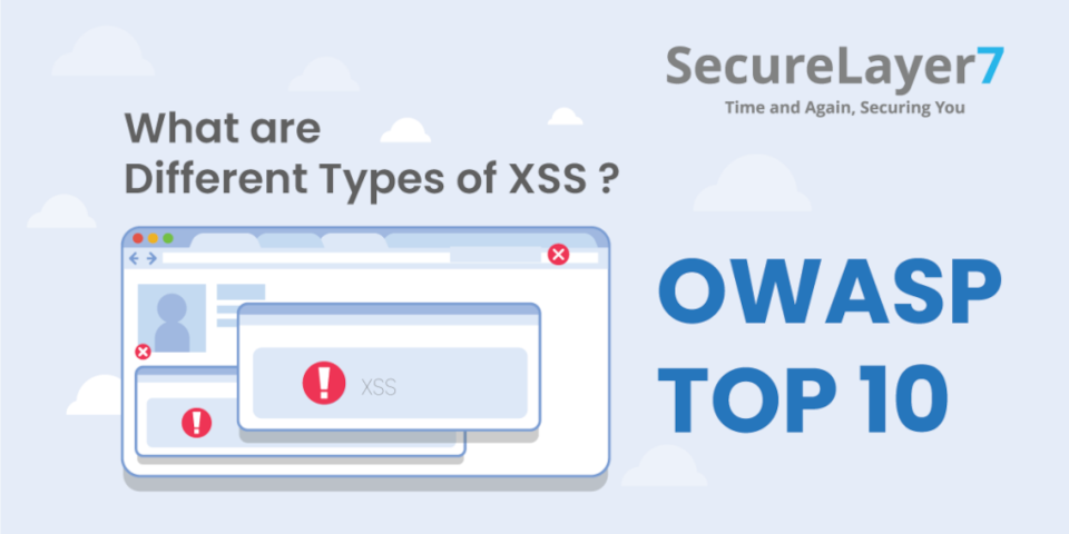 Owasp Top 10 What Are Different Types Of Xss Penetration Testing And Cybersecurity