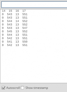 Identifying UART Pins Without a Multi-Meter - SecureLayer7 - Offensive Security, API Scanner ...