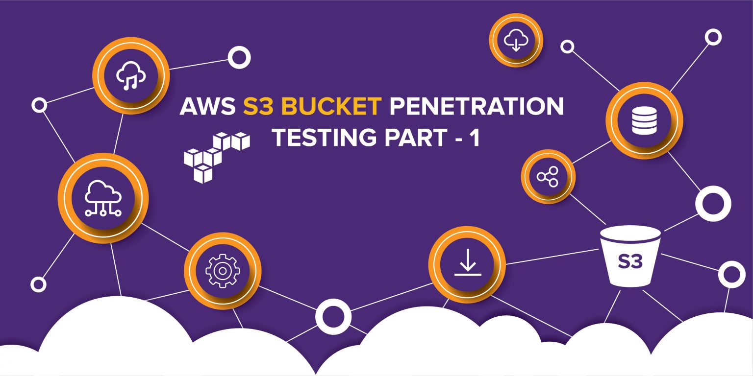 AWS Penetration Testing for S3 Bucket Service Basics Security