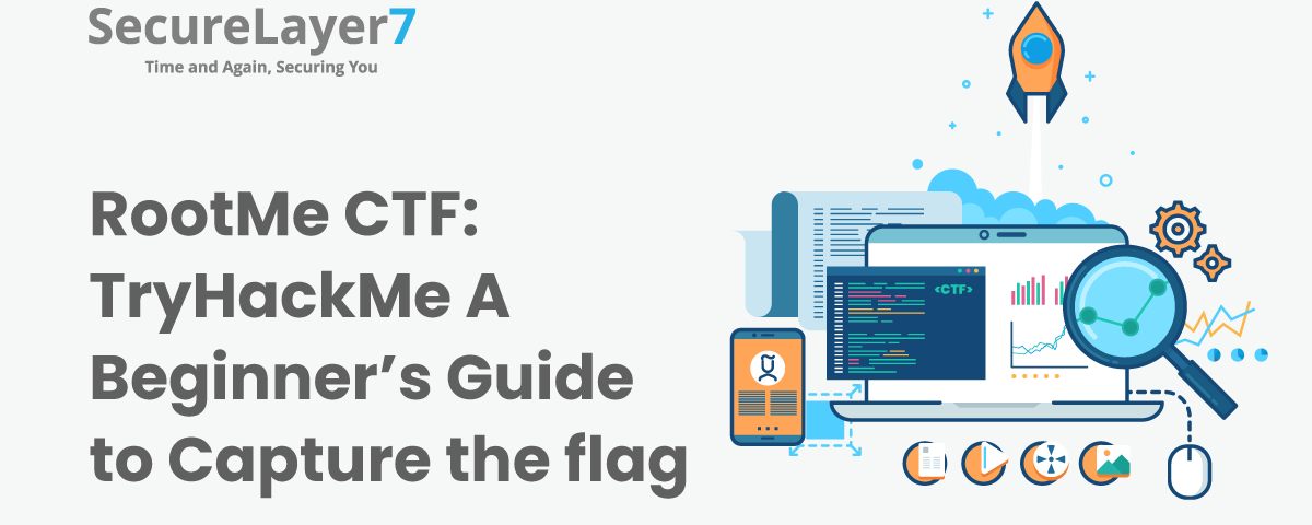 RootMe CTF: TryHackMe A Beginner’s Guide to Capture the flag