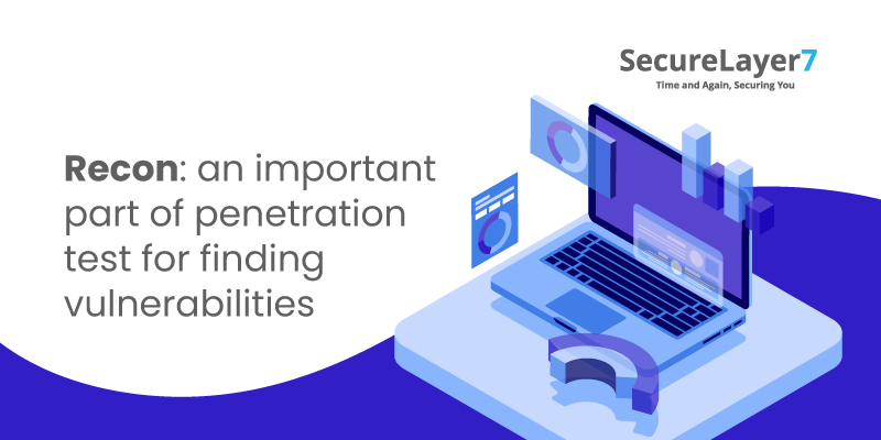 Know What The Power of Reconnaissance In Cybersecurity