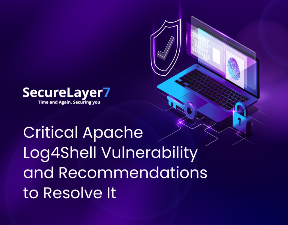 Websocket: common vulnerabilities plaguing it and managing them.