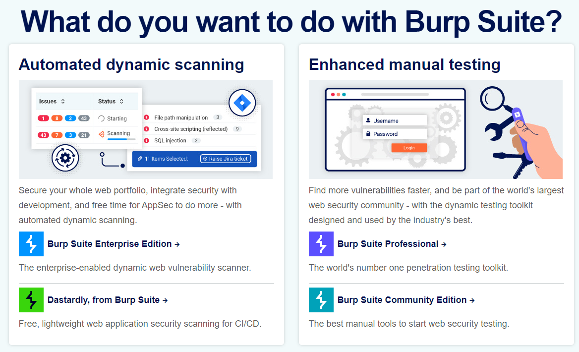 11 Free Penetration Testing Tools To Get Started
