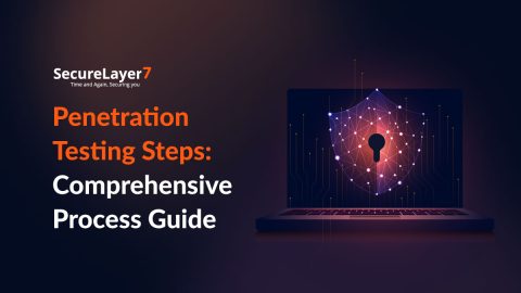 The 6 Steps In The Penetration Testing Process