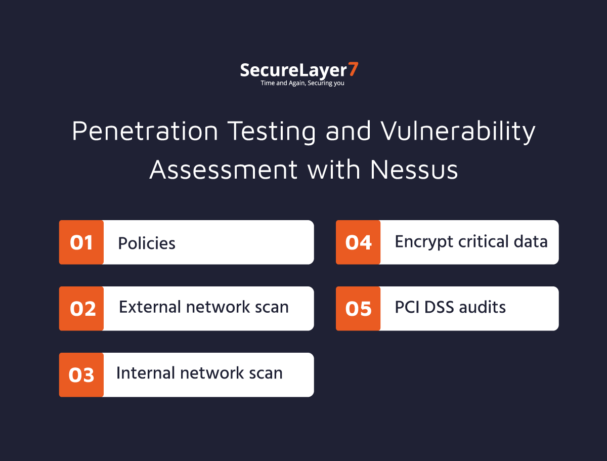 Conducting Comprehensive Security Scans With Nessus Explorer