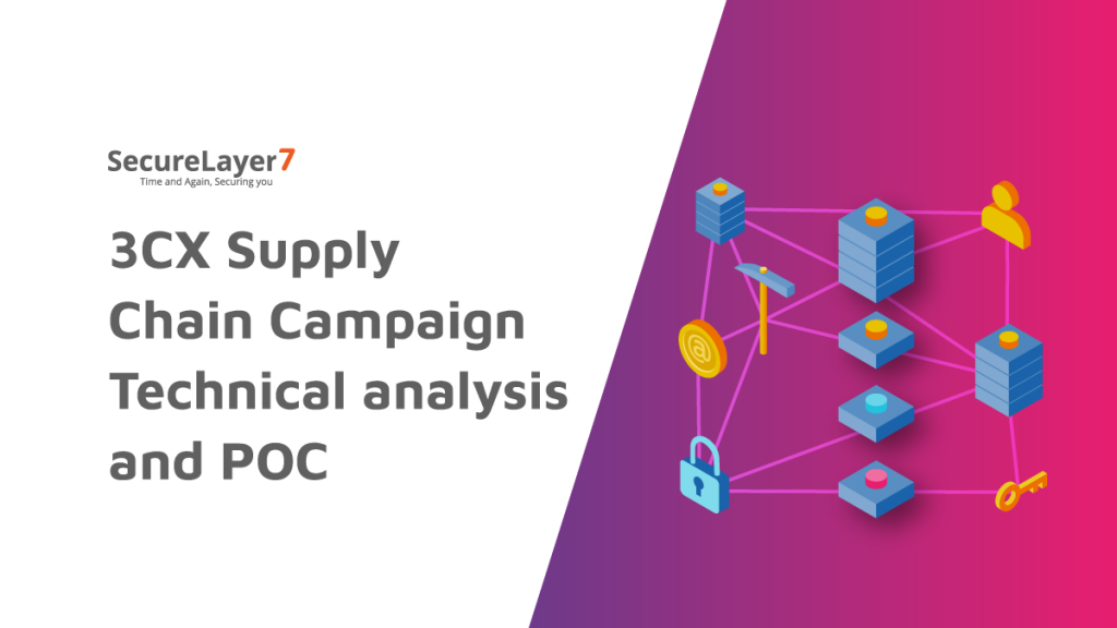 3CX Supply Chain Campaign Technical analysis and POC