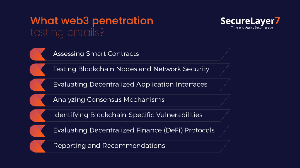 A Guide To Web3 Penetration Testing
