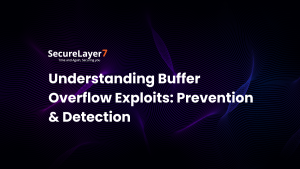 Understanding Buffer Overflow Exploits: Prevention & Detection - SecureLayer7 - Offensive ...