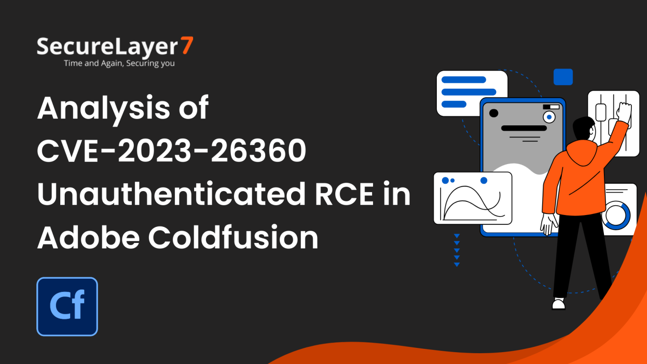 Unauthenticated RCE in Adobe Coldfusion - CVE-2023-26360