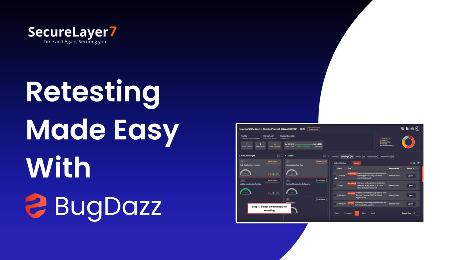 Retesting Made Easy With Bugdazz Securelayer7 Offensive Security Api Scanner And Attack
