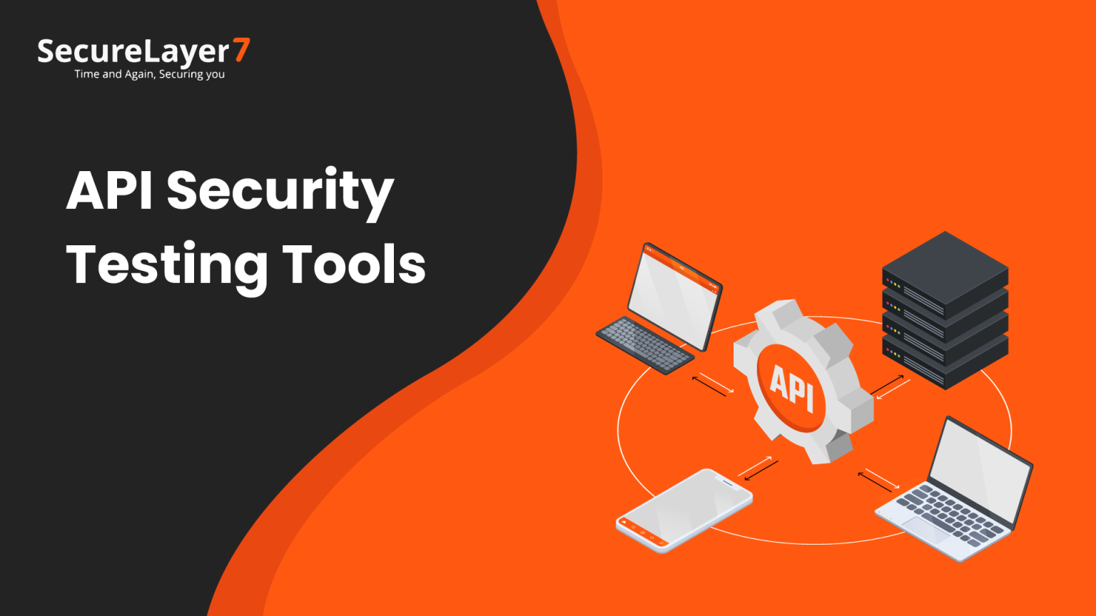 Top 10 Api Security Testing Tools
