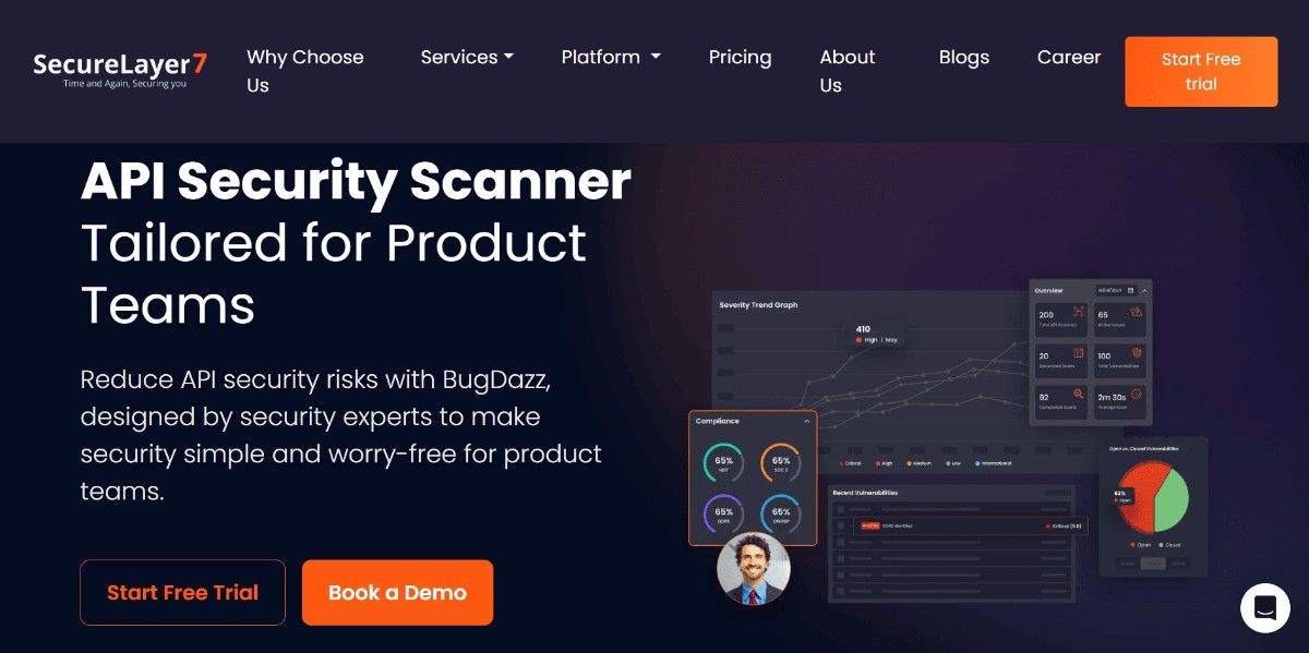 Top 11 API Security Testing Tools: Reviews, Pros & Cons [2025]