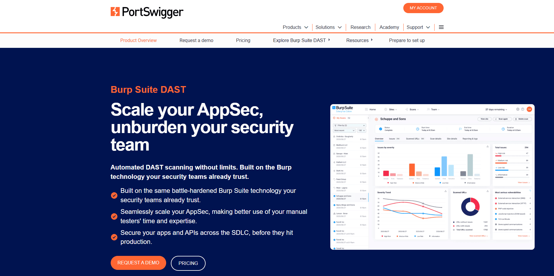 Top 11 API Security Testing Tools: Reviews, Pros & Cons [2025]