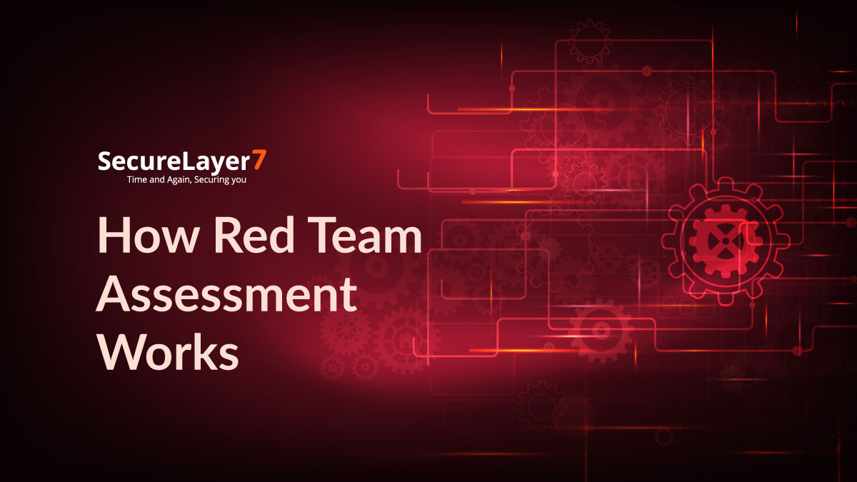 Red Team Assessments: A Complete Guide