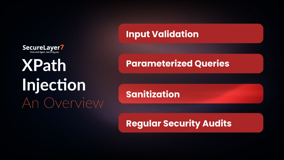 Web Application Security 101: Understand and Prevent Xpath Injections