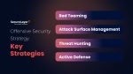 Offensive Security: Everything You Need to Know