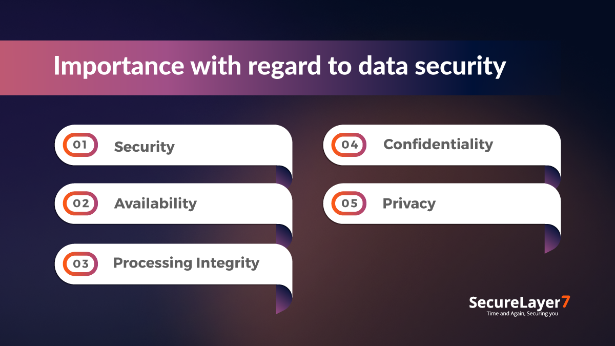 A Comprehensive Guide to SOC 2 Penetration Testing 2024
