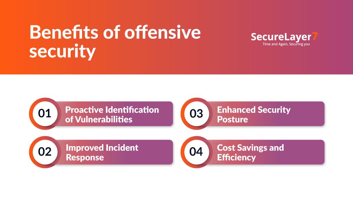 Offensive vs Defensive Security: Which Strategy Protects Best