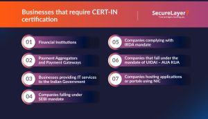 A Detailed Guide to CERT-IN Certification