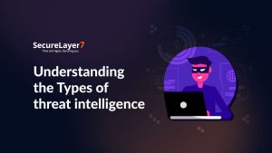 4 Types of Threat Intelligence: Benefits and Challenges