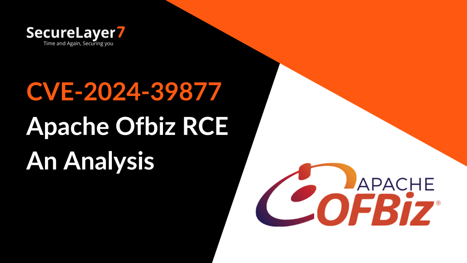 CVE-2024-38856 - Apache Ofbiz RCE - SecureLayer7 - Offensive Security, API Scanner & Attack ...