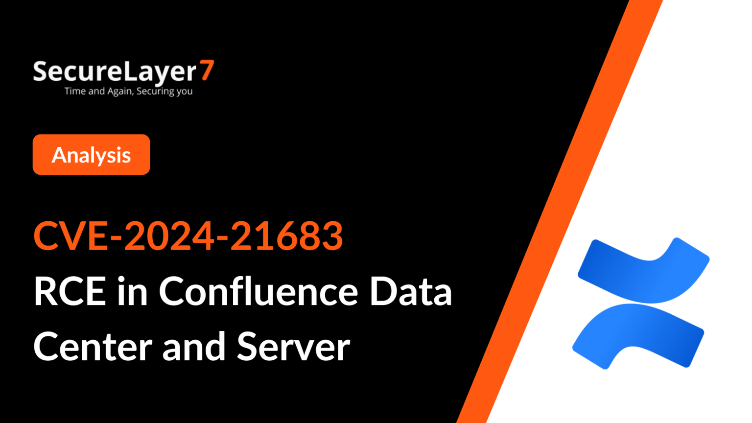 SecureLayer7 - Offensive Security, API Scanner & Attack Surface Management - Time & again ...