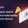CVE-2025-1094: PostgreSQL 14.15 Vulnerability Analysis
