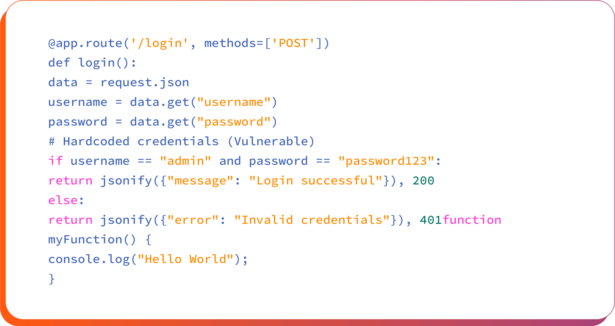 API Security Checklist: Expert Tips And Practices | SecureLayer7