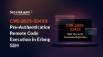 CVE-2025-32433: Pre-Authentication Remote Code Execution in Erlang SSH ...