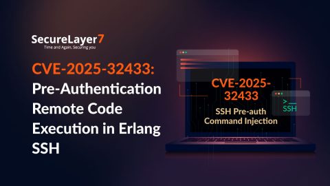 CVE-2025-32433: Pre-Authentication Remote Code Execution in Erlang SSH - SecureLayer7 ...