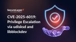 CVE 2025-6019: Local Privilege Escalation via udisksd and libblockdev