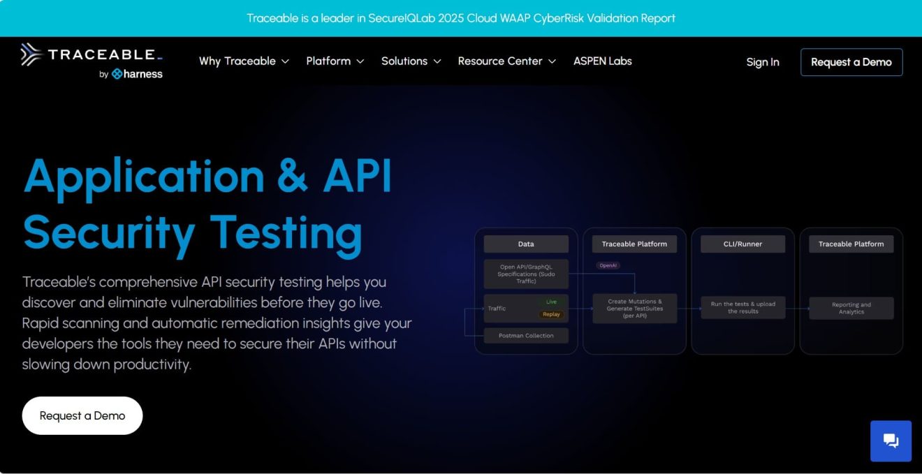 Top DAST Tools in 2026: Features, Pros & Cons