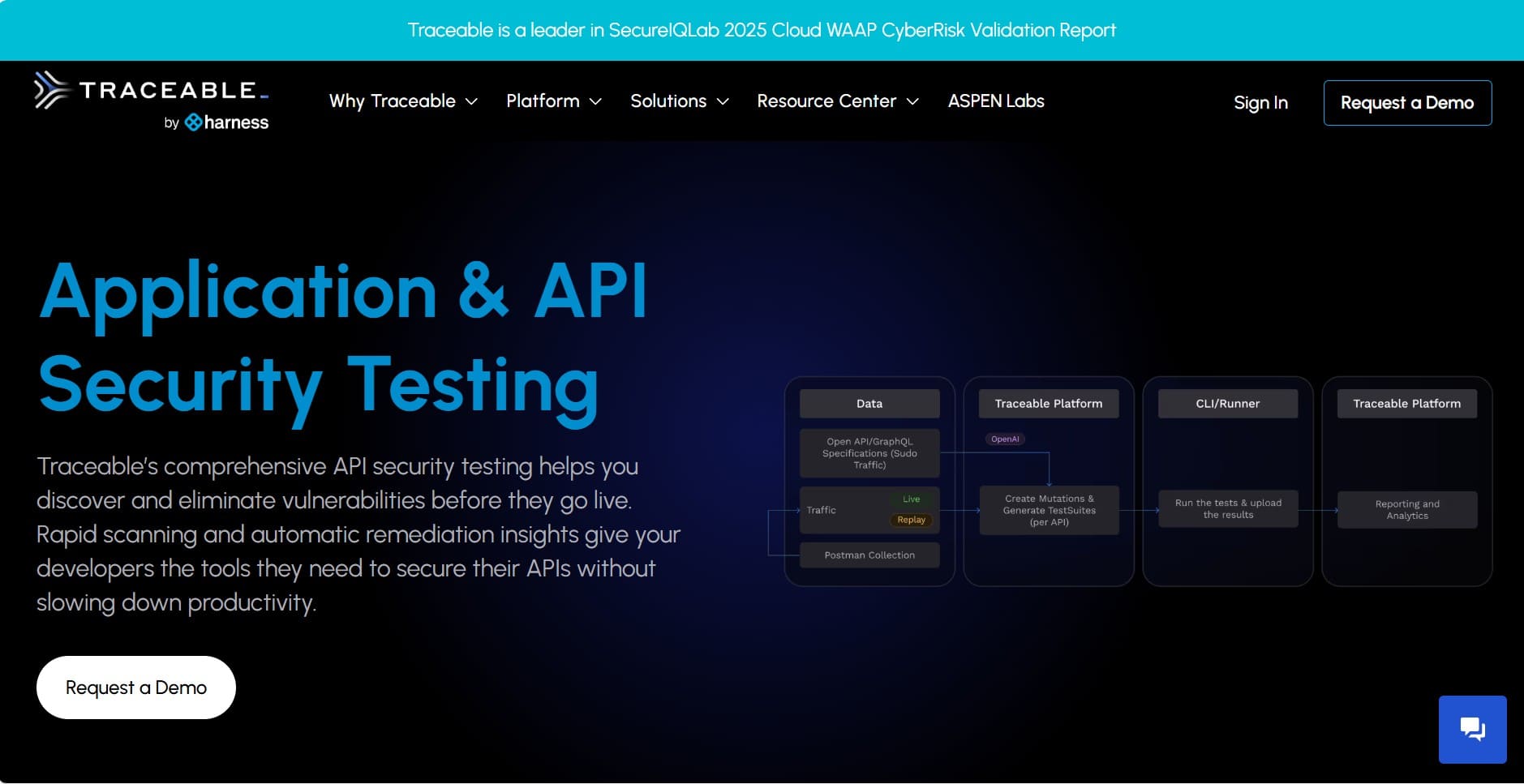 Top DAST Tools in 2026: Features, Pros & Cons