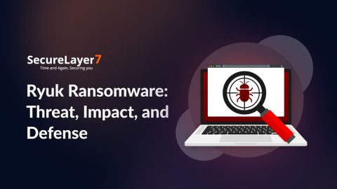 Understanding Ryuk Ransomware Spread Impact and Defense